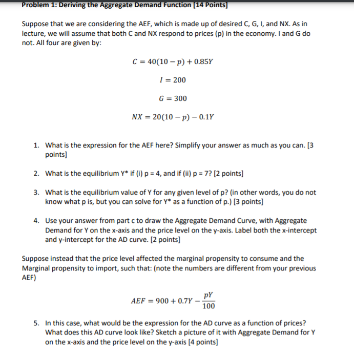 Solved Problem 1: Deriving the Aggregate Demand Function (14 | Chegg.com