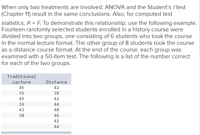 Solved When only two treatments are involved, ANOVA and the | Chegg.com