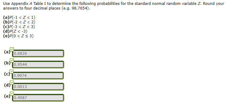 Solved Use Appendix A Table I to determine the following | Chegg.com
