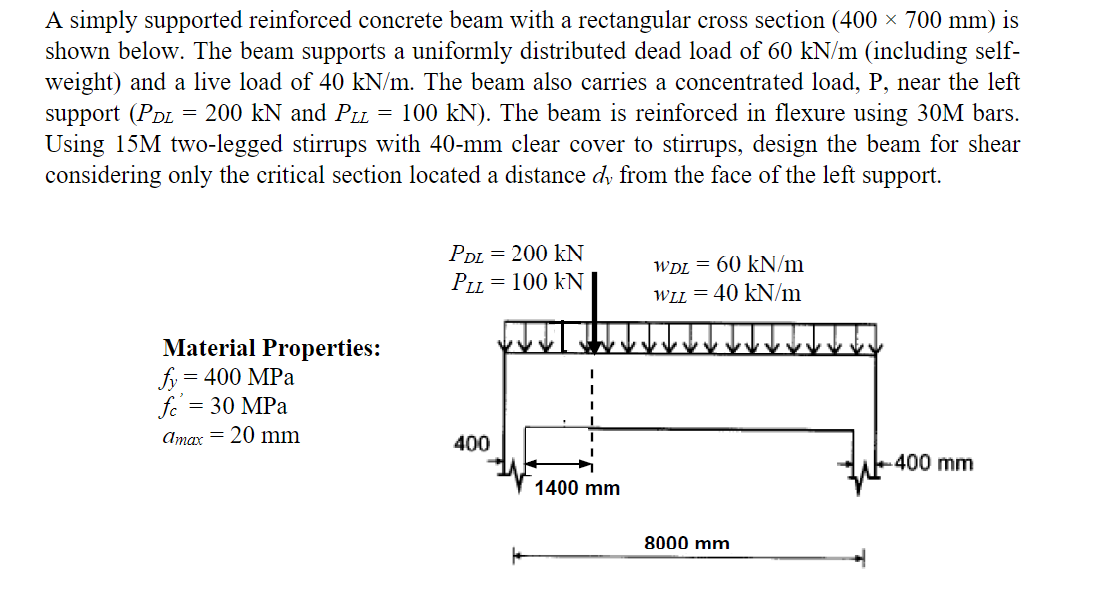 Solved A simply supported reinforced concrete beam with a | Chegg.com