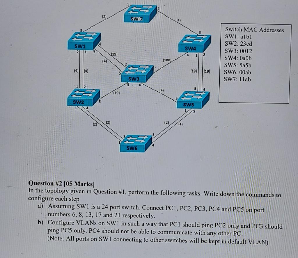 Solved ANSWER SHOULD BE CONCISE AND CONCEPTUAL . PROVIDE | Chegg.com