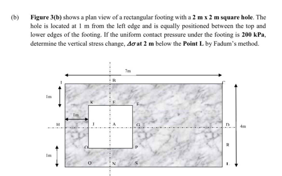 Solved Figure 3(b) shows a plan view of a rectangular | Chegg.com
