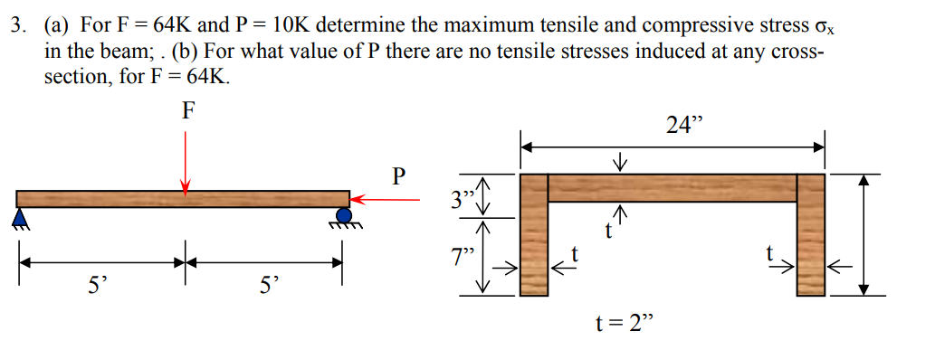 Solved (a) For F=64 K and P=10 K determine the maximum | Chegg.com