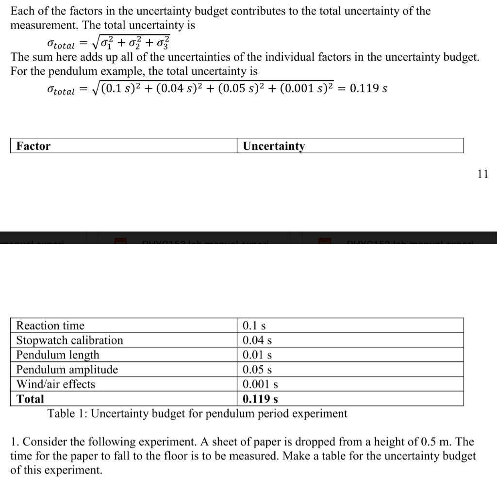 Solved Each of the factors in the uncertainty budget | Chegg.com