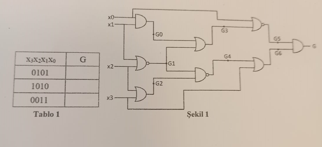 Find the Boolean functions for Gi and GFill the Table | Chegg.com