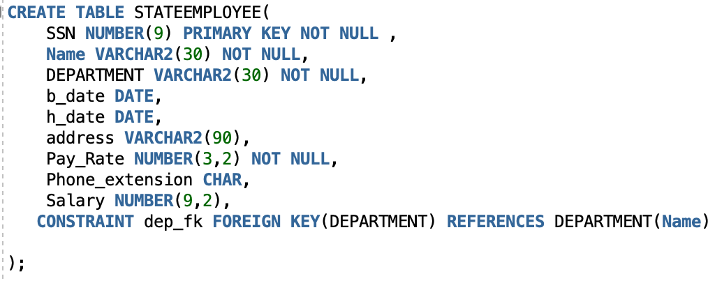 Solved 1. Write a query to display all fields of | Chegg.com