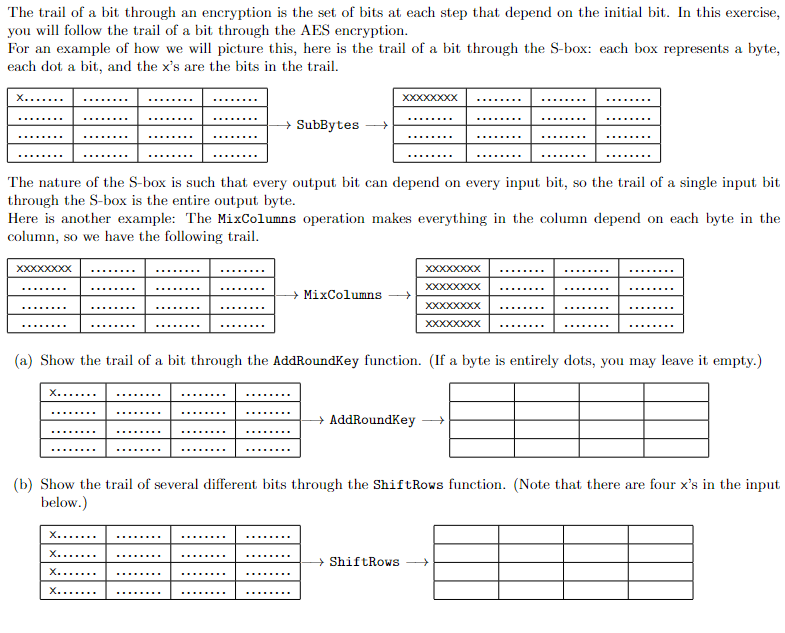 Solved The trail of a bit through an encryption is the set | Chegg.com