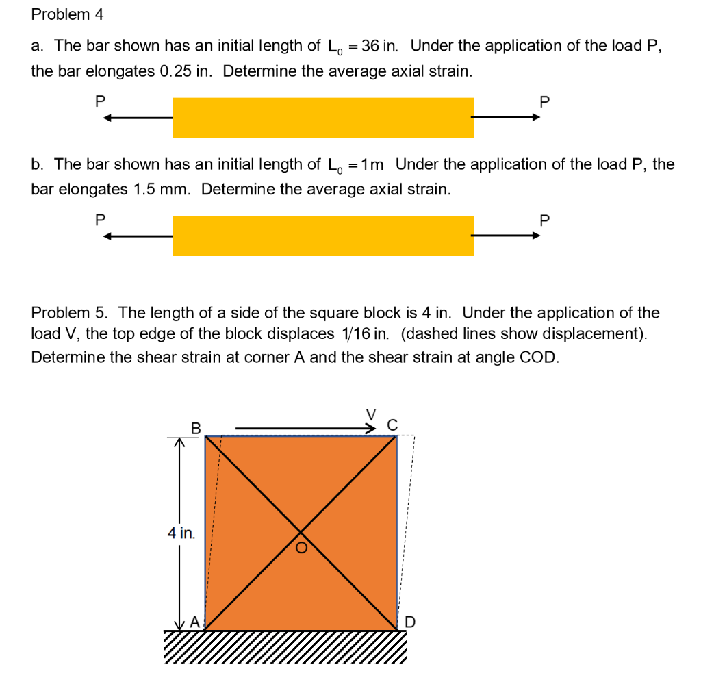 Solved Problem 4 a. The bar shown has an initial length of | Chegg.com
