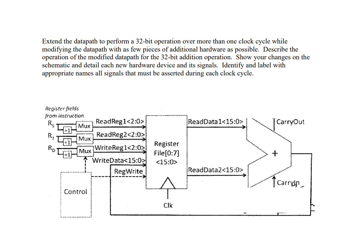 2) This problem requires you to determine how to | Chegg.com