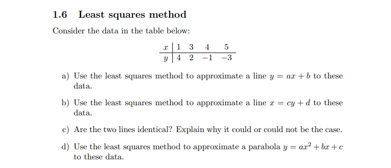 Solved 1.6 ﻿Least squares methodConsider the data in the | Chegg.com