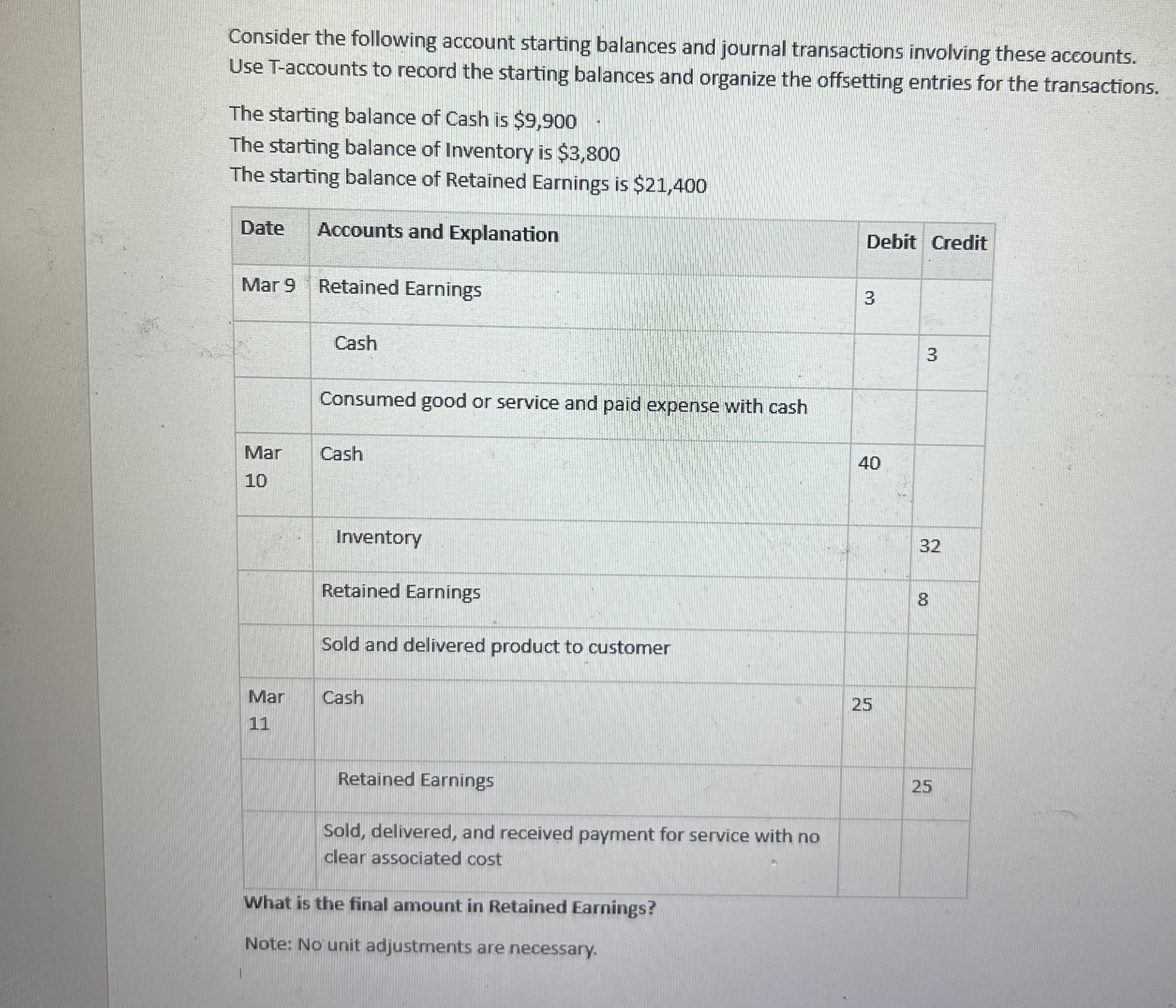 Solved Consider the following account starting balances and | Chegg.com