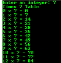 Solved Programming Project : For LoopsWrite an assembly | Chegg.com