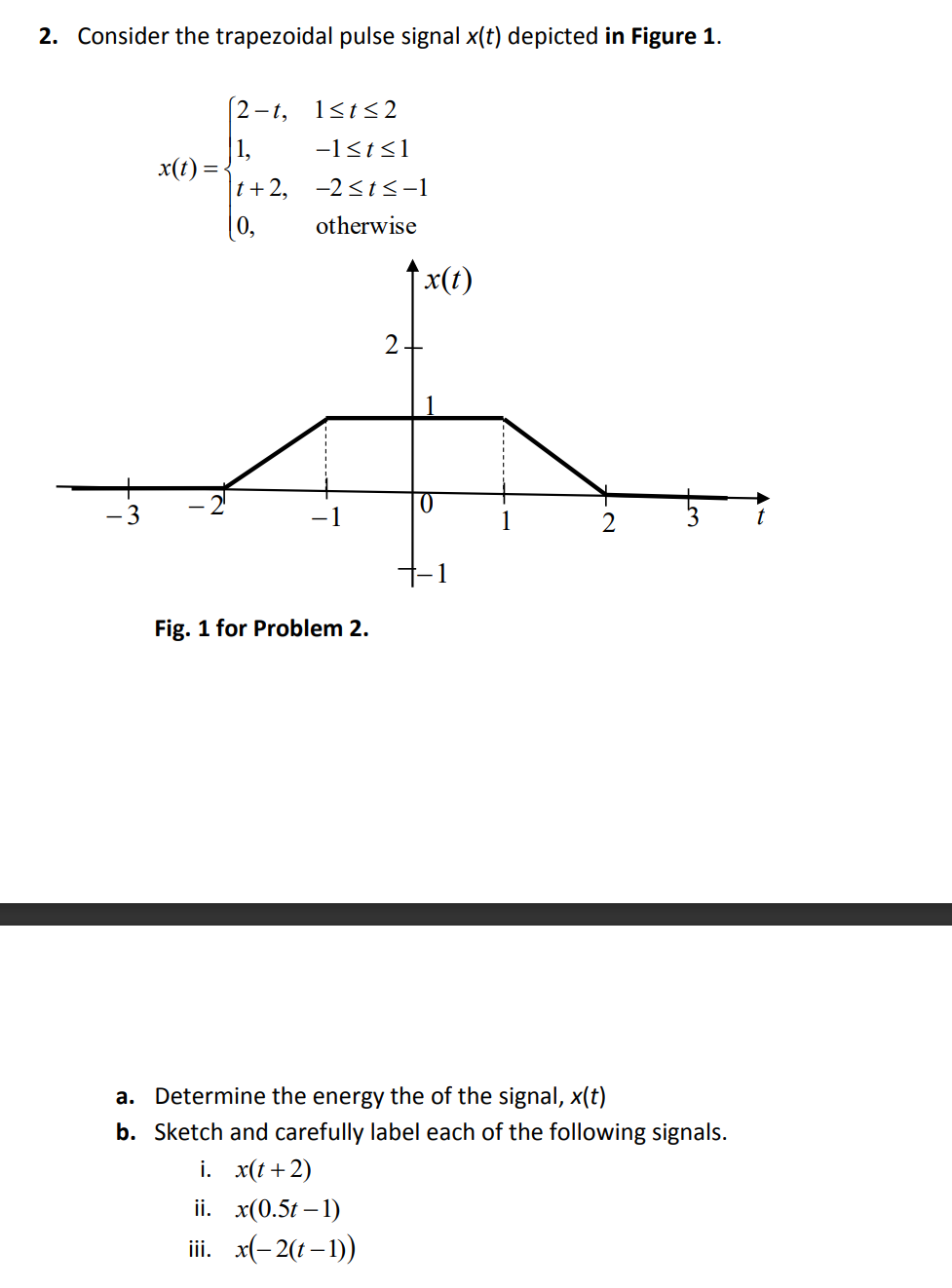 Solved 2. Consider the trapezoidal pulse signal x(t) | Chegg.com
