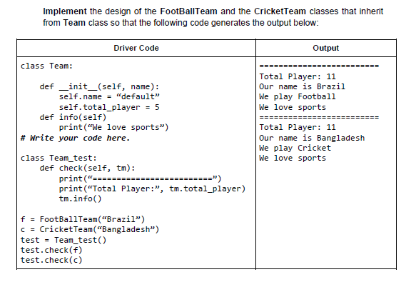 Solved This code do in python3 paste with proper intendent | Chegg.com