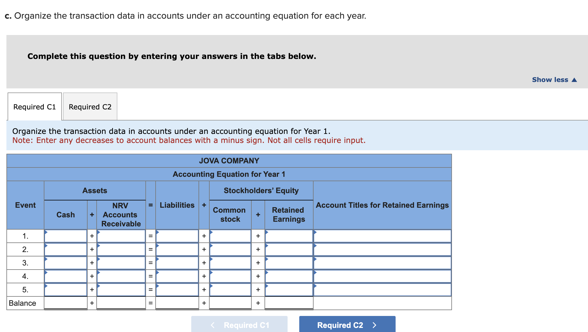 Solved c. Organize the transaction data in accounts under an | Chegg.com