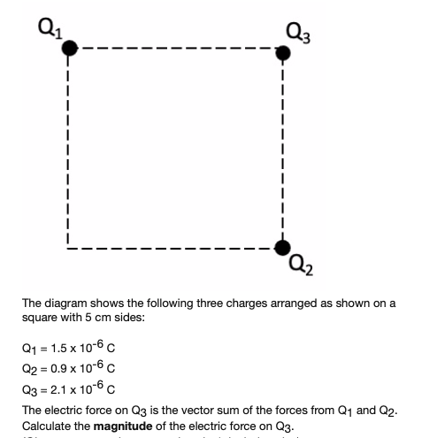 Solved Q3 - 1 Q2 The diagram shows the following three | Chegg.com