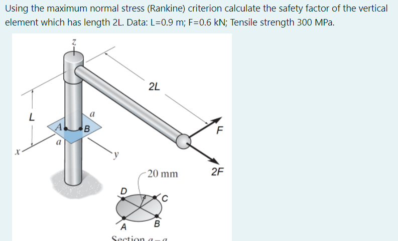 Solved Using the maximum normal stress (Rankine) criterion | Chegg.com