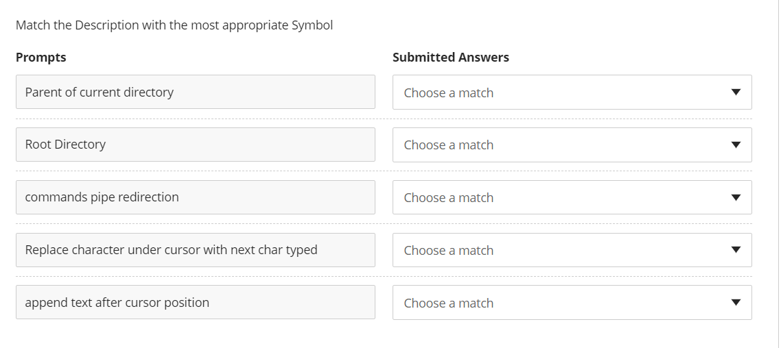 Match the Description with the most appropriate | Chegg.com