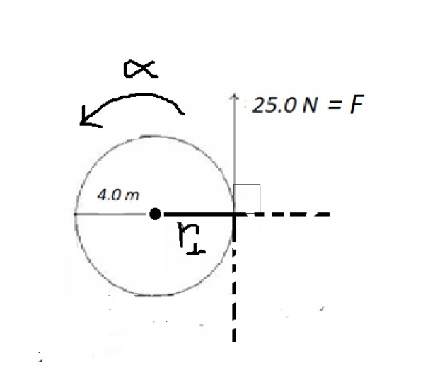 Solved A solid, uniform cylinder (aka disk) of mass M=3603 | Chegg.com