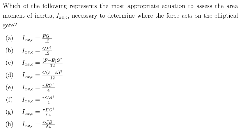 Solved a = Consider an elliptical gate inside a rectangular | Chegg.com