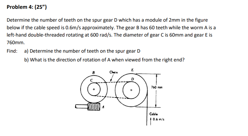 Solved Problem 4: (25") Determine the number of teeth on the | Chegg.com