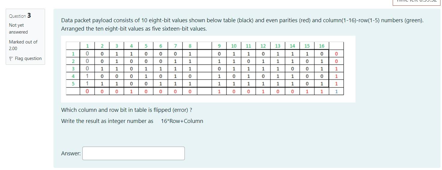 Solved Data packet payload consists of 10 eight-bit values | Chegg.com