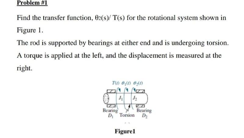 Solved Problem #1 Find the transfer function, 02(s)/T(s) for | Chegg.com