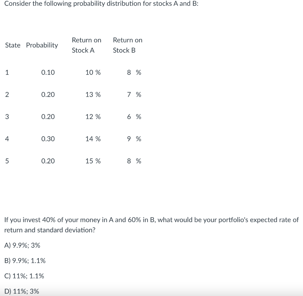 Solved Consider the following probability distribution for | Chegg.com
