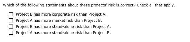 Solved 6. Within-firm risk and beta risk Aa Aa E | Chegg.com