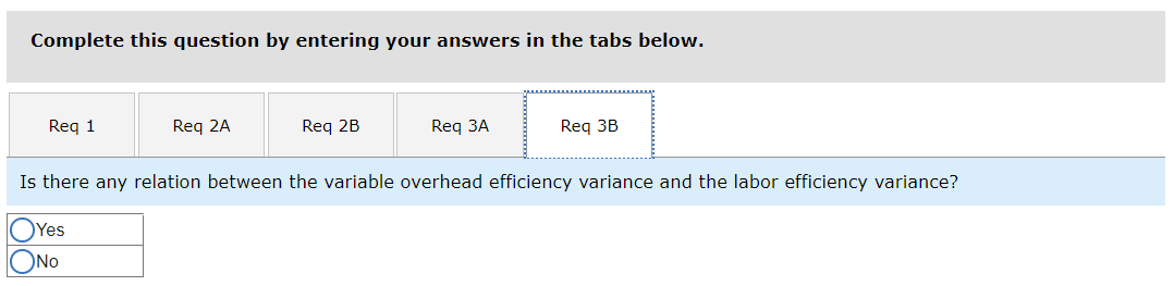Solved Problem 10-12 (Algo) Variance Analysis in a Hospital | Chegg.com