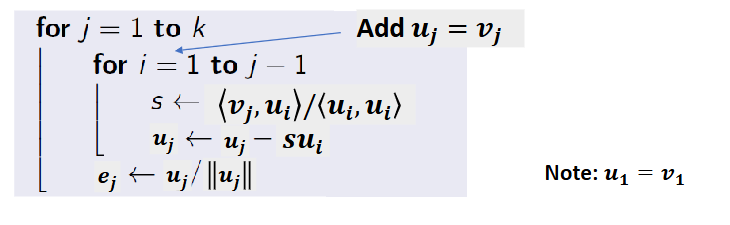 Solved Implement the Gram-Schmidt process from scratch using | Chegg.com