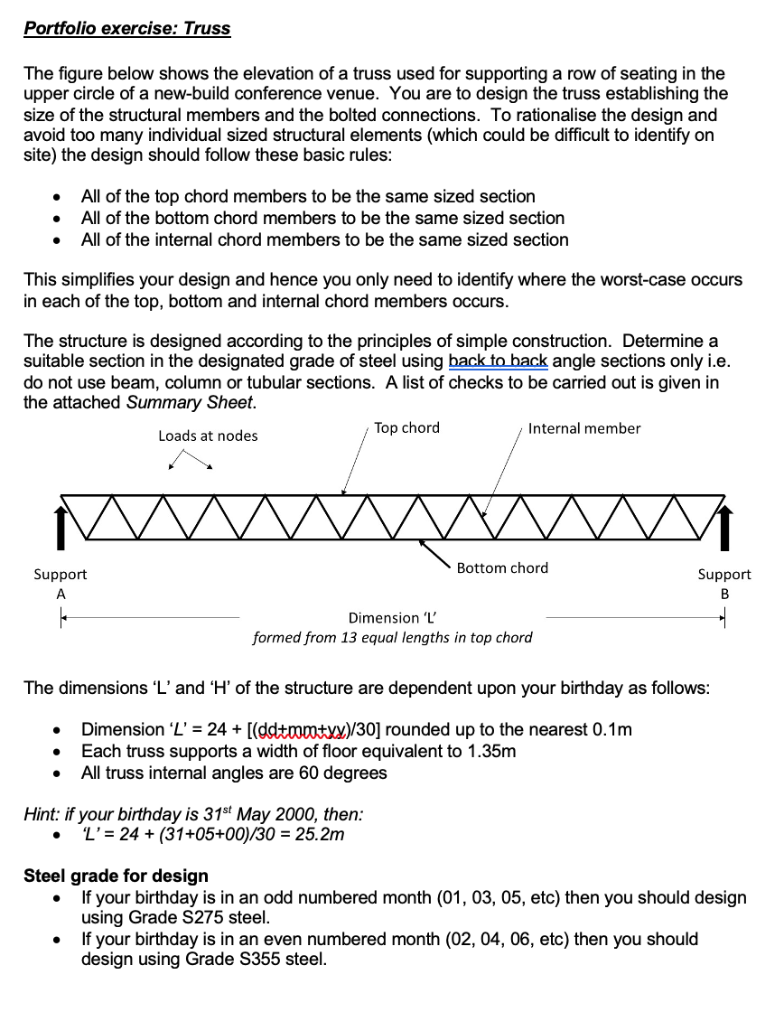 Portfolio exercise: Truss The figure below shows the | Chegg.com