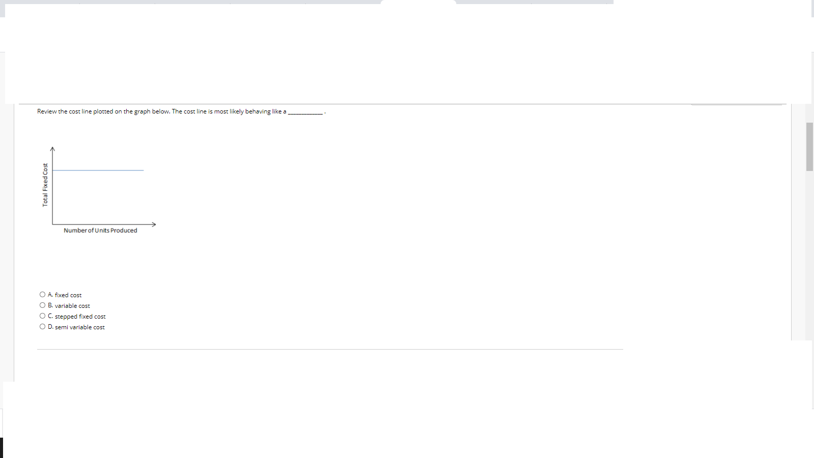 Solved Review the cost line plotted on the graph below. The | Chegg.com