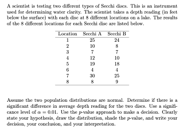 Solved A scientist is testing two different types of Secchi | Chegg.com