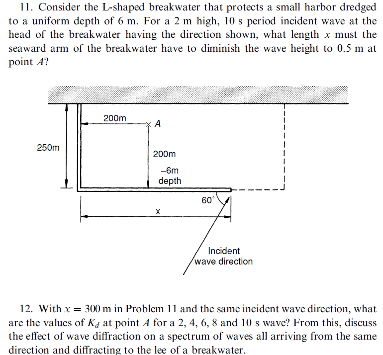 Solved 11. Consider the L-shaped breakwater that protects a | Chegg.com