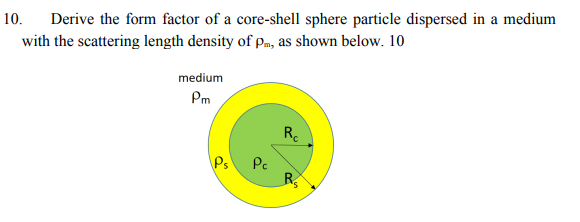 Solved Derive the form factor of a core-shell sphere | Chegg.com