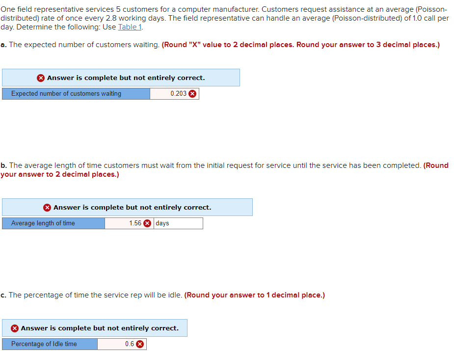 One field representative services 5 customers for a | Chegg.com