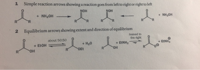 Solved Simple reaction arrows showing a reaction goes from | Chegg.com
