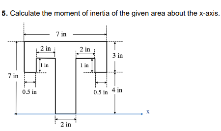 Solved 5. Calculate the moment of inertia of the given area | Chegg.com