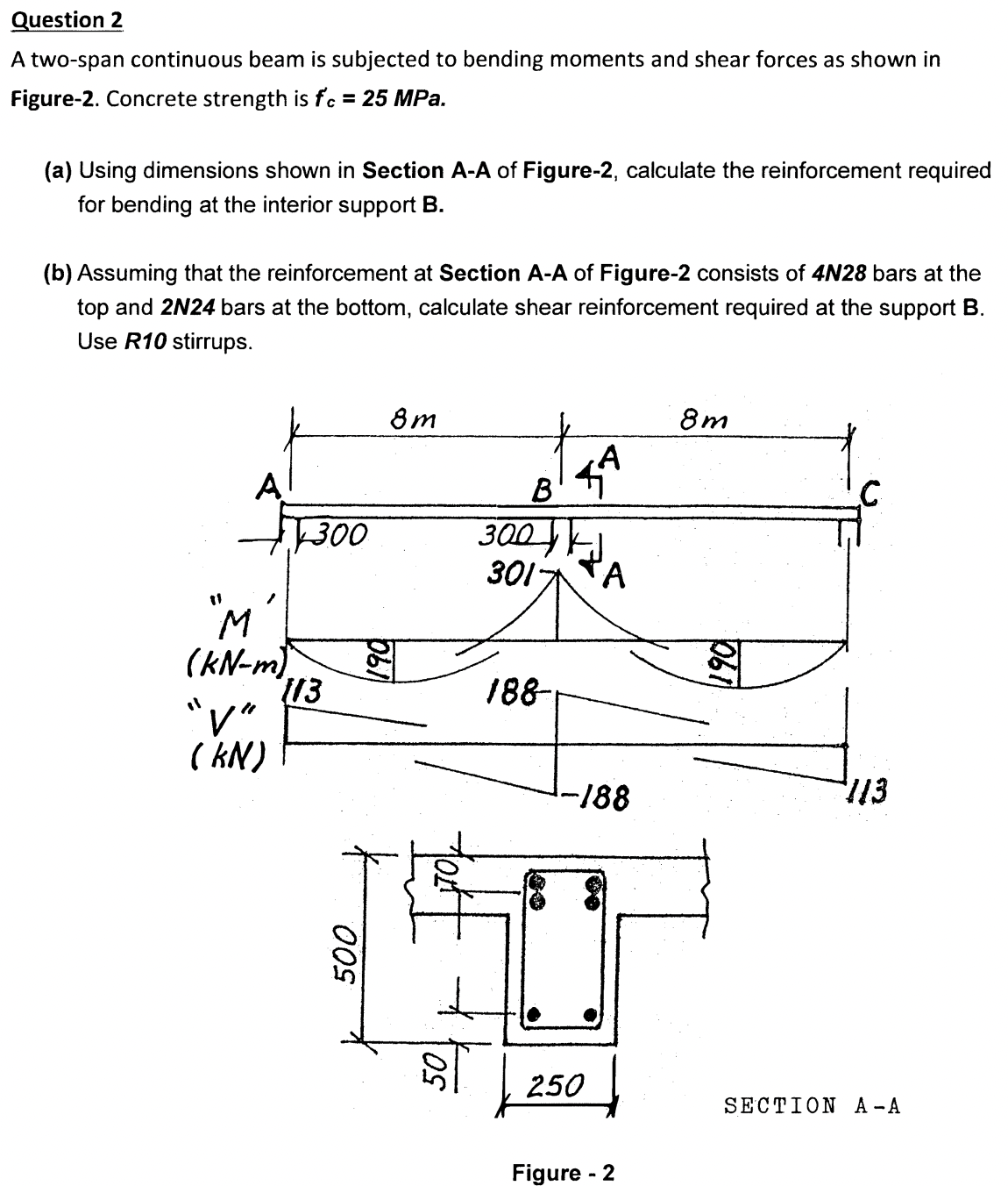 Question 2 ﻿A two-span continuous beam is subjected | Chegg.com