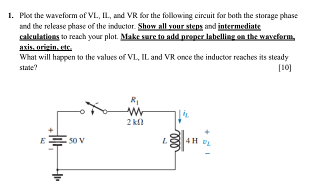 Solved 1. Plot the waveform of VL, IL, and VR for the | Chegg.com