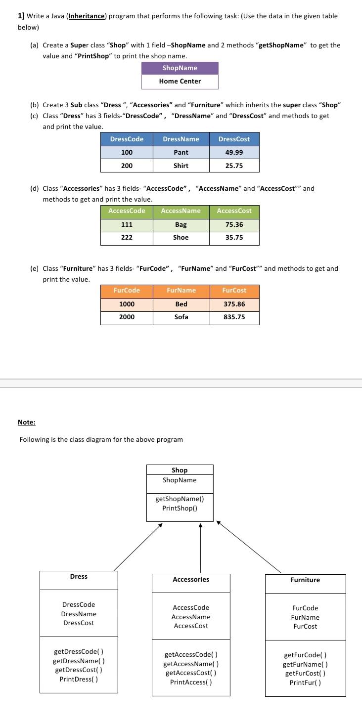 Solved 1) Write a Java (Inheritance) program that performs | Chegg.com