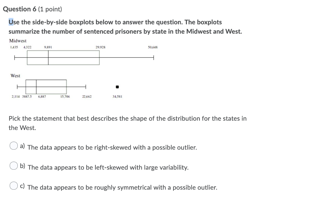 Solved Question 6 (1 point) Use the side-by-side boxplots | Chegg.com