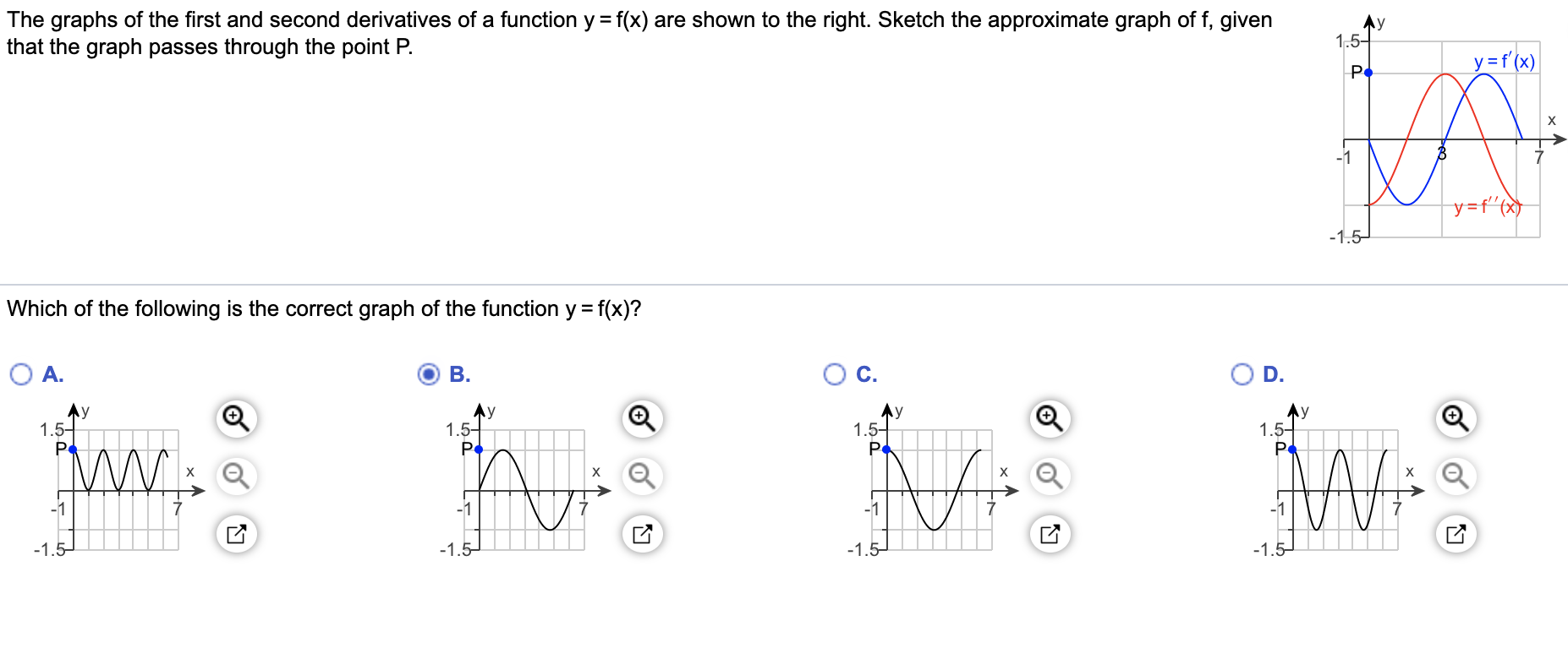 Solved The graphs of the first and second derivatives of a | Chegg.com