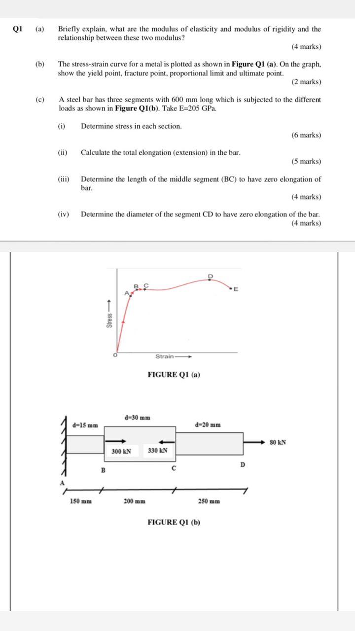 Solved Q1 (a) Briefly explain, what are the modulus of | Chegg.com