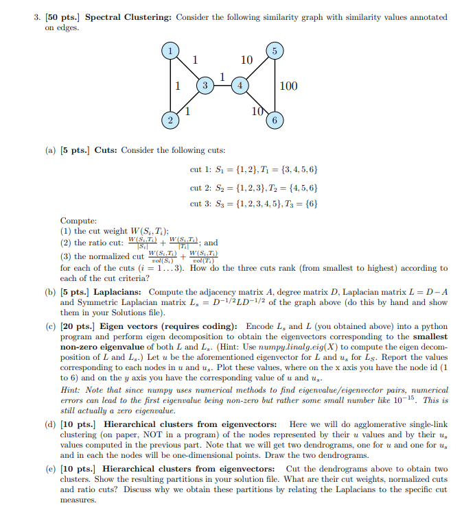 Solved 3. [50 pts.] Spectral Clustering: Consider the | Chegg.com