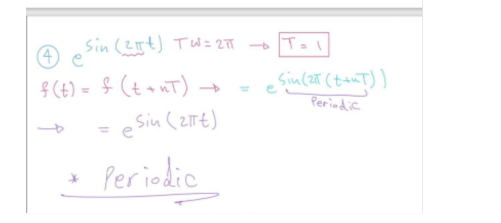 Solved 4 sin (21t) TW = 217 T=1 f (t) = f (tant) siu (27 | Chegg.com