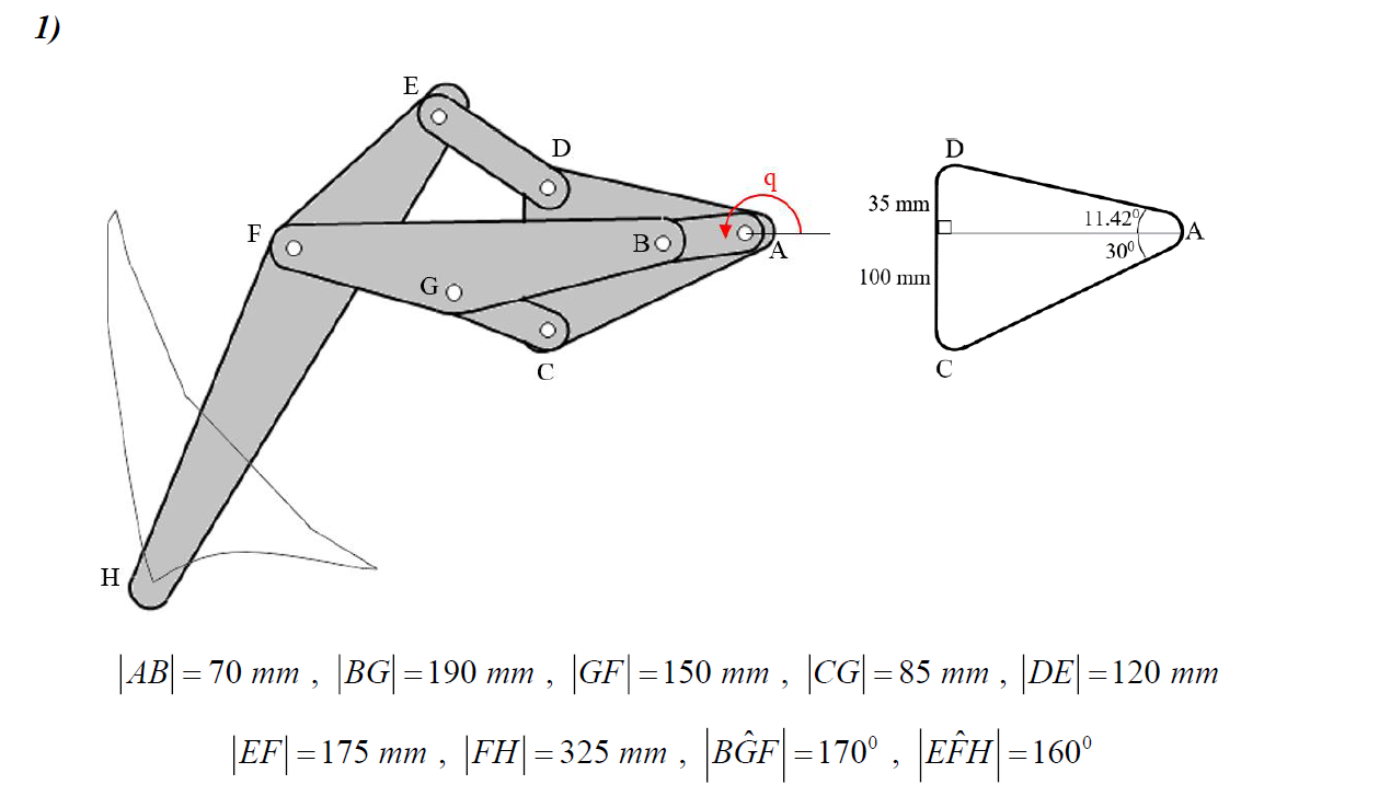 Solved A lower mechanism of a walking system consisting of | Chegg.com