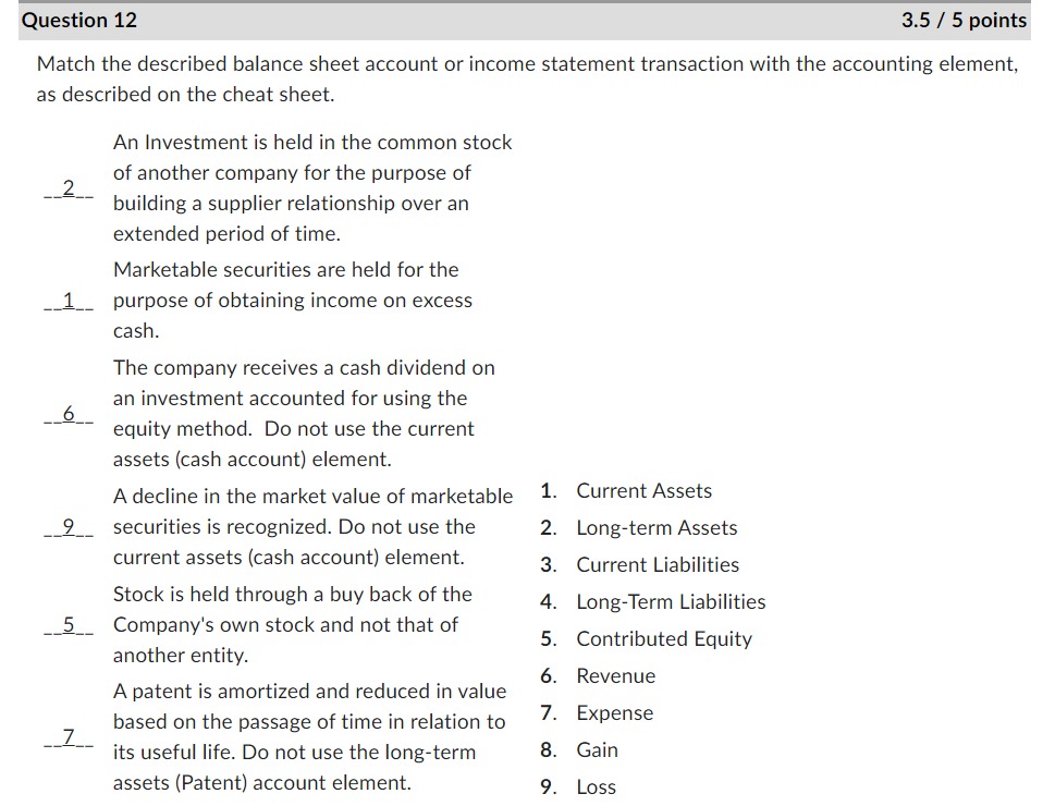 Solved Match the described balance sheet account or income | Chegg.com