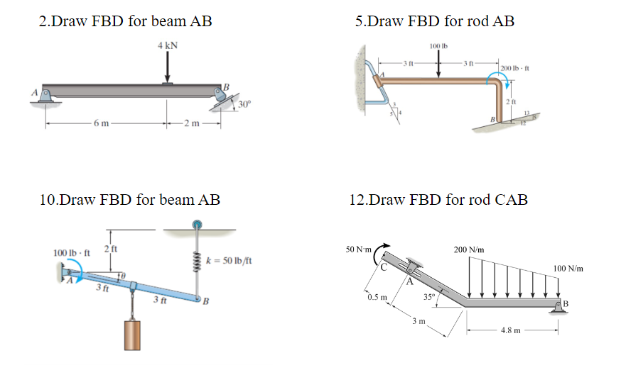 Solved 2.Draw FBD for beam AB 5.Draw FBD for rod AB 4 kN 100 | Chegg.com